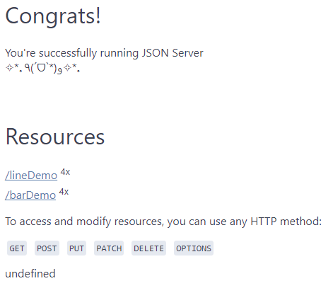 Plotly in Angular: Mocking the Back-end | One Cast Iron Cranium