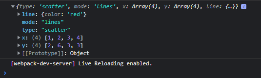 Plotly in Angular: Mocking the Back-end | One Cast Iron Cranium